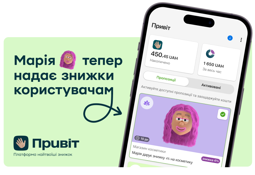 Advertising placement of own promotional offers in Privat24|Pryvit